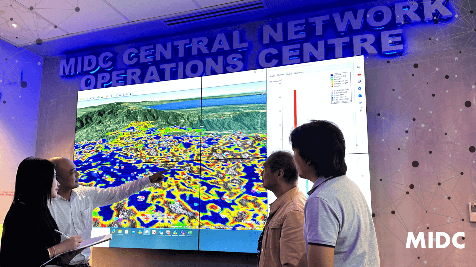 Miescor Infrastructure Development Corporation (MIDC)